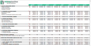 Modelo de Planilha DRE no Excel