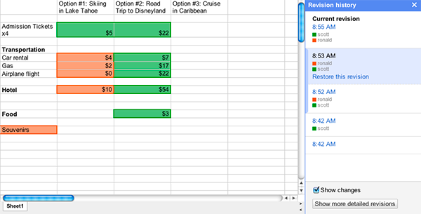Microsoft Excel x Google Planilhas: 4 Vantagens do Google Planilhas ...