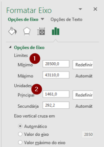 Gráfico Linha do Tempo no Excel - Minhas Planilhas